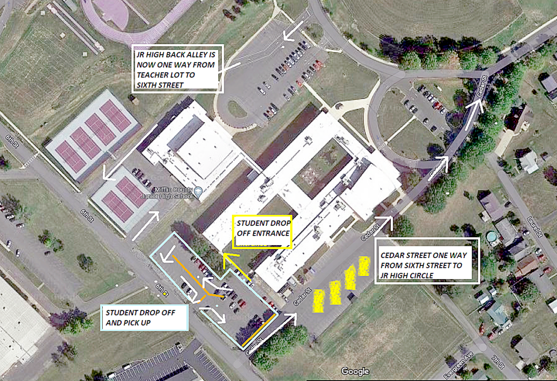 MCJHS traffic pattern changes | News, Sports, Jobs - The Sentinel